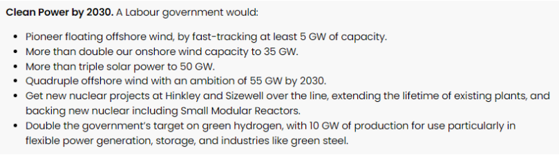 GB Energy - and what it means for the UK’s Energy Brokers